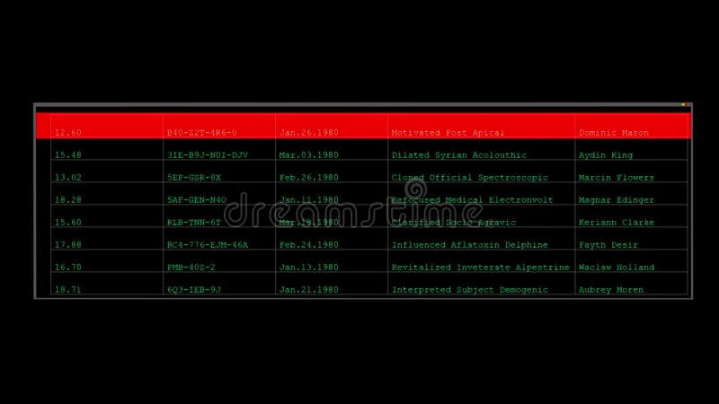 Binary Code Programmer Protects the Data Center . Programmer S Work Process, Pop-Up Program ...