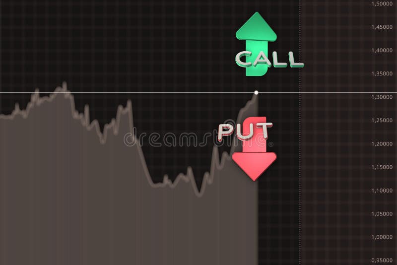 Binary Option Chart with Put and Call Arrows. 3D Illustration Stock ...