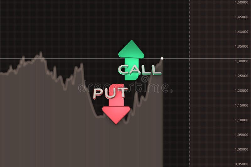 Binary Option Chart with Put and Call Arrows. 3D Illustration Stock ...