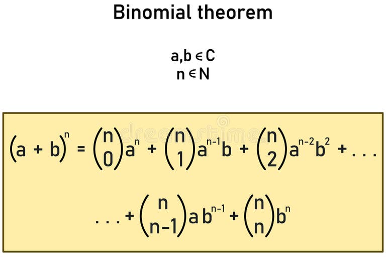 Binomial Stock Illustrations – 372 Binomial Stock Illustrations ...