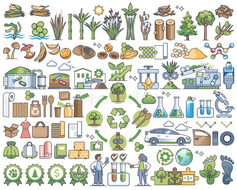 Bio Based Packaging Stock Illustrations – 251 Bio Based Packaging Stock ...