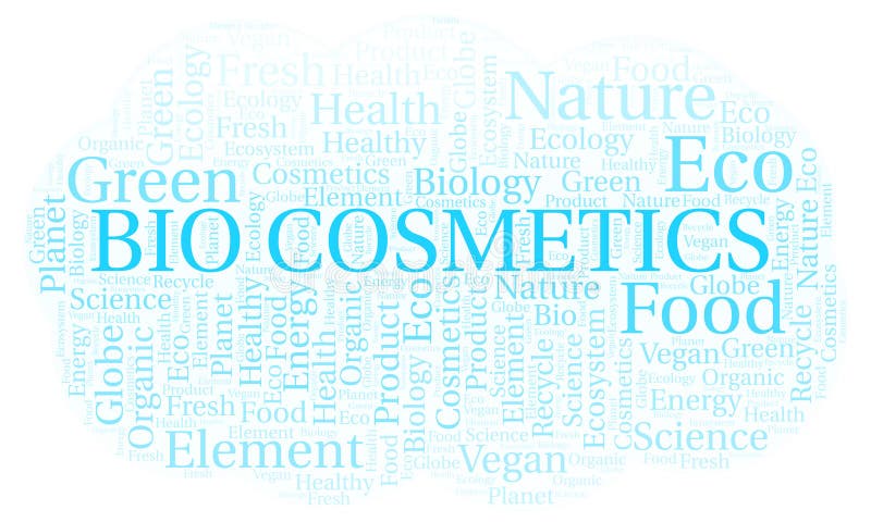Cosmetics word cloud stock vector. Illustration of beauty - 188793290