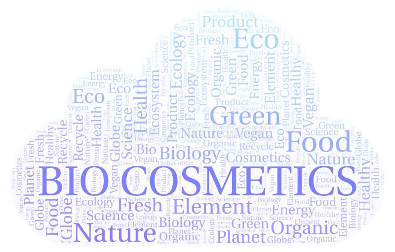 Cosmetics word cloud stock vector. Illustration of beauty - 188793290