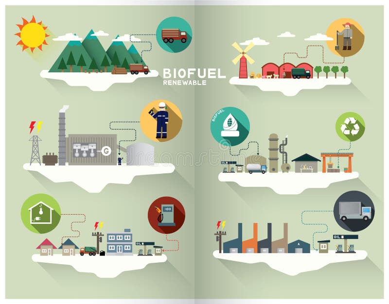 Biofuel storage 2 stock photo. Image of terminal, gasoline - 42821134