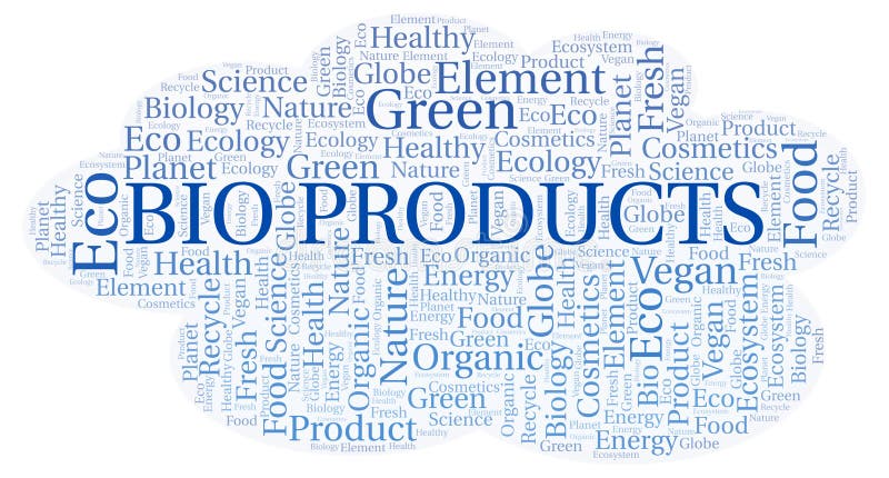 Bio Products word cloud. stock illustration. Illustration of wordcloud ...