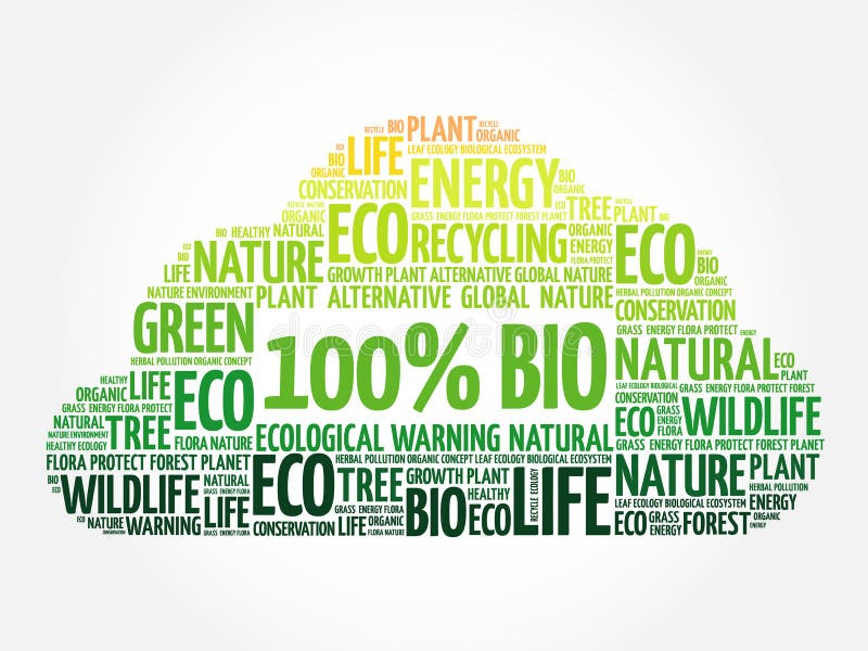 Fruits Word Collage Stock Illustrations – 95 Fruits Word Collage Stock ...