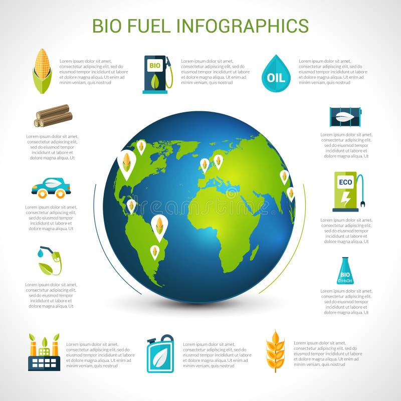Biobrandstof Infographics vector illustratie. Illustration of benzine ...