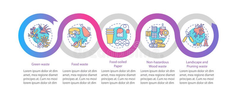 Biodegradable Waste Vector Infographic Template Stock Vector ...