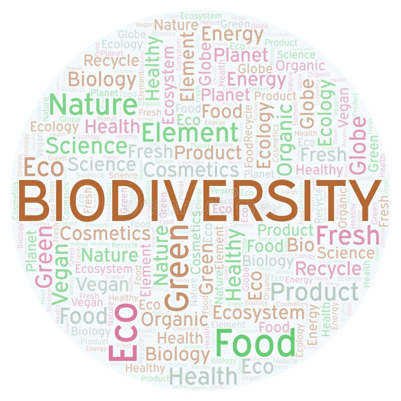 Biodiversity Stock Illustrations – 2,496 Biodiversity Stock ...