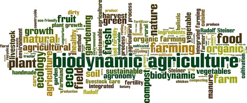 Agriculture word cloud stock illustration. Illustration of agronomy ...