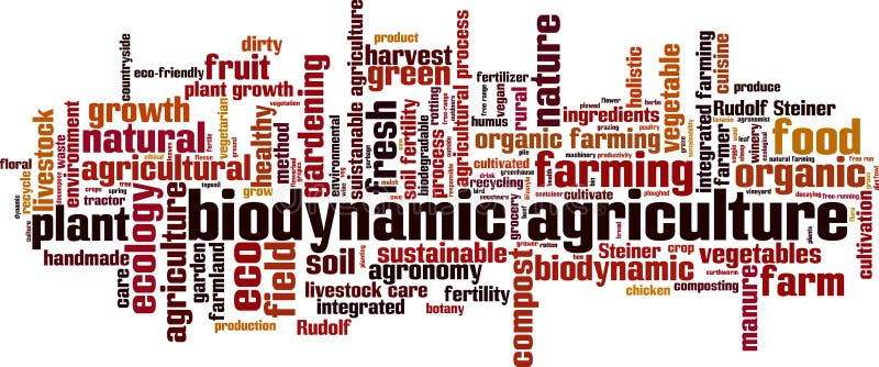 Biodynamic Agriculture Word Cloud Stock Vector - Illustration of ...