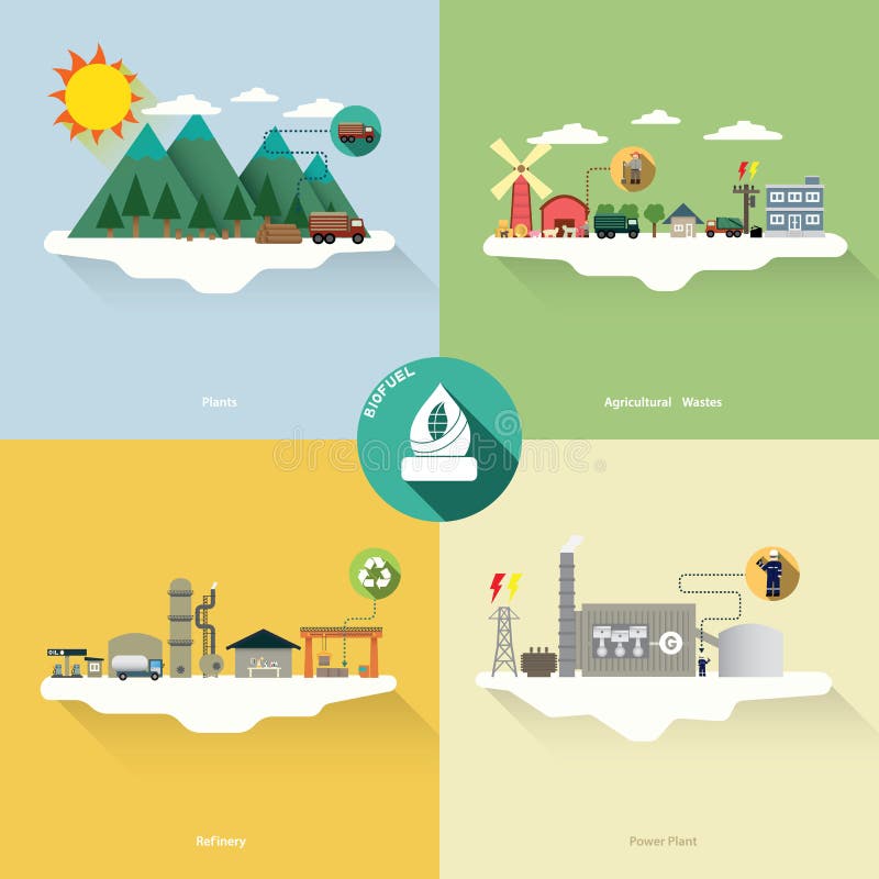 Biofuel symbol stock vector. Illustration of biofuel - 30548948