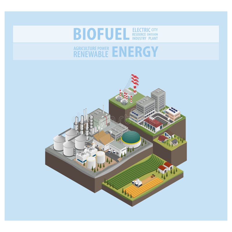 Biofuel Energy, Biofuel Power Plant in Isometric Graphic Stock Vector ...