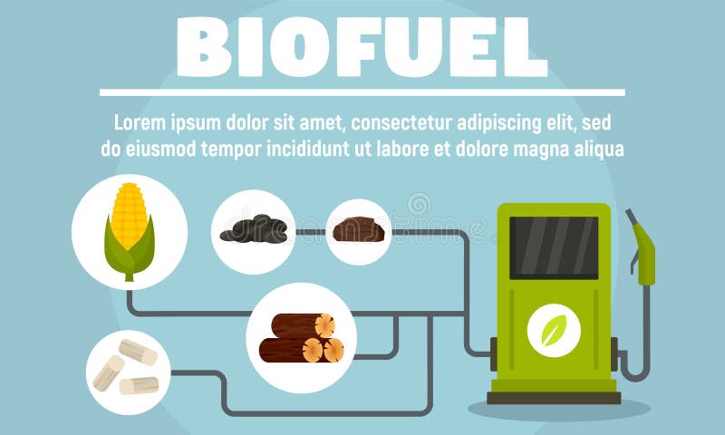 Biofuel System Concept Banner, Flat Style Stock Vector - Illustration ...