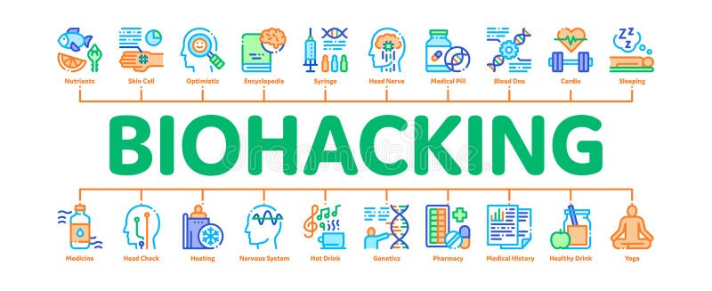 Biohacking Stock Illustrations – 942 Biohacking Stock Illustrations ...
