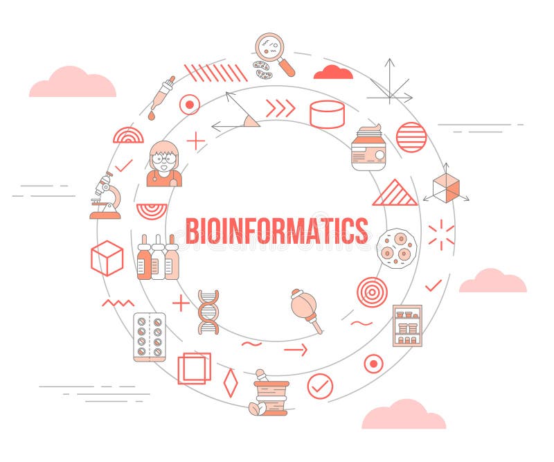 Bioinformatics Concept with Icon Set Template Banner and Circle Round ...