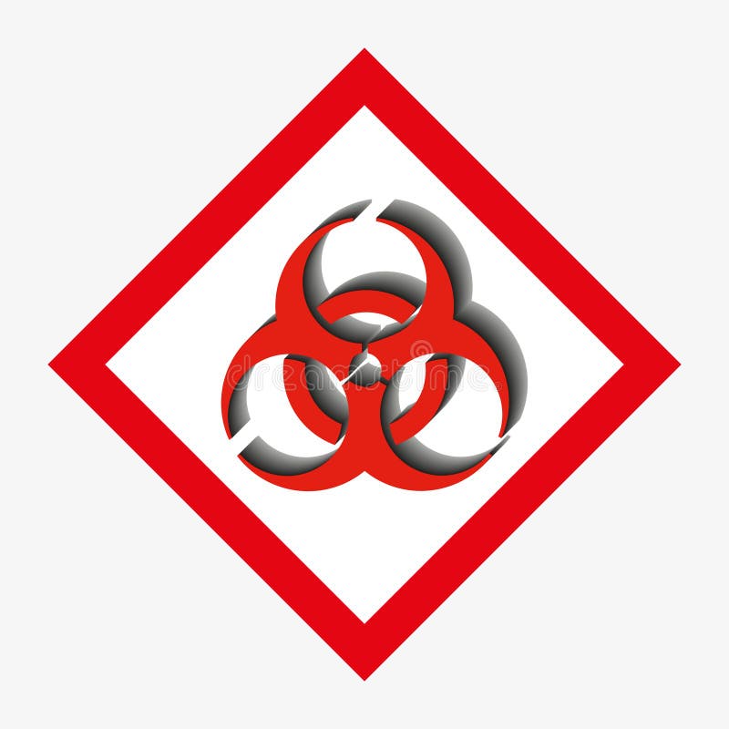 Physical Hazard Signs