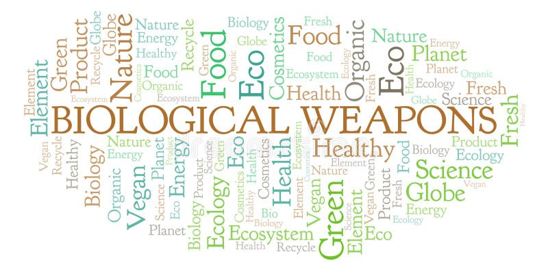 Biological Weapons Word Cloud. Stock Illustration - Illustration of ...