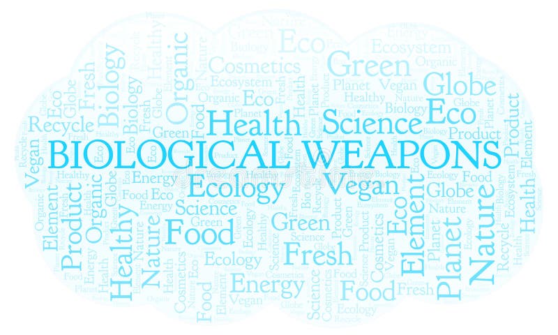 Biological Weapons Word Cloud. Stock Illustration - Illustration of ...