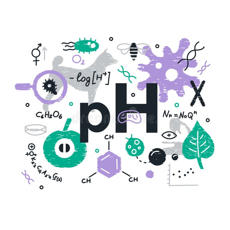 Biology Symbols Stock Illustrations – 14,255 Biology Symbols Stock ...