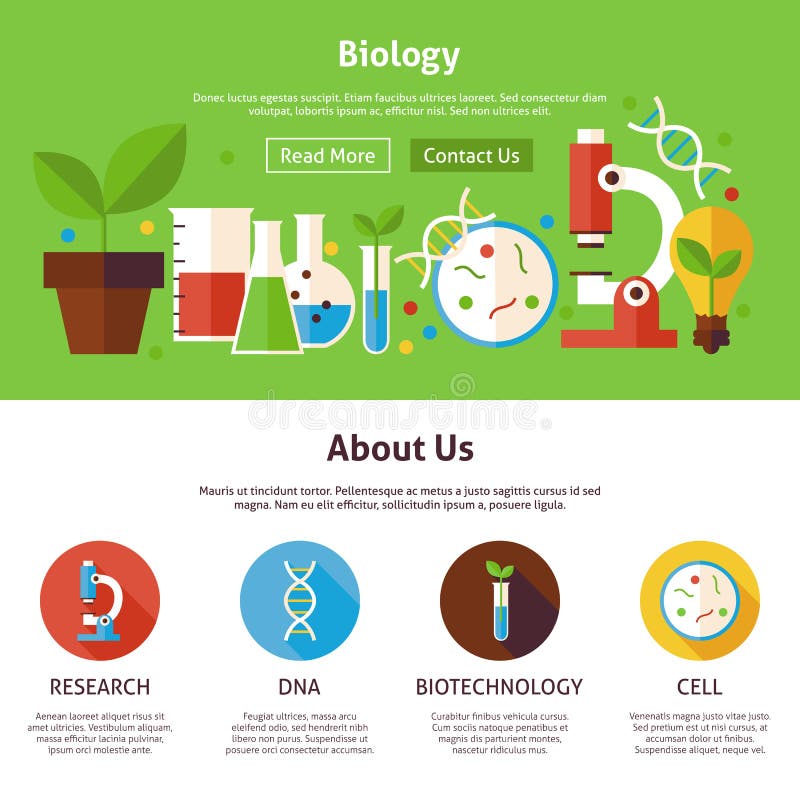 Biology Science Flat Web Design Template Stock Vector - Illustration of ...