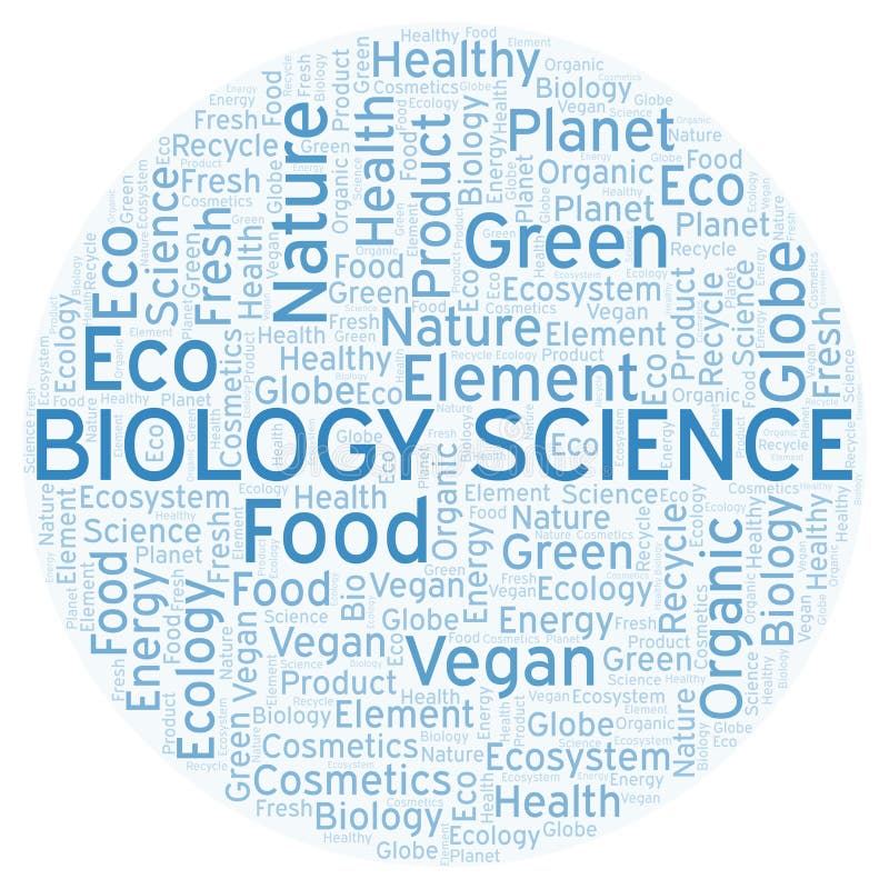 Biology Word Cloud