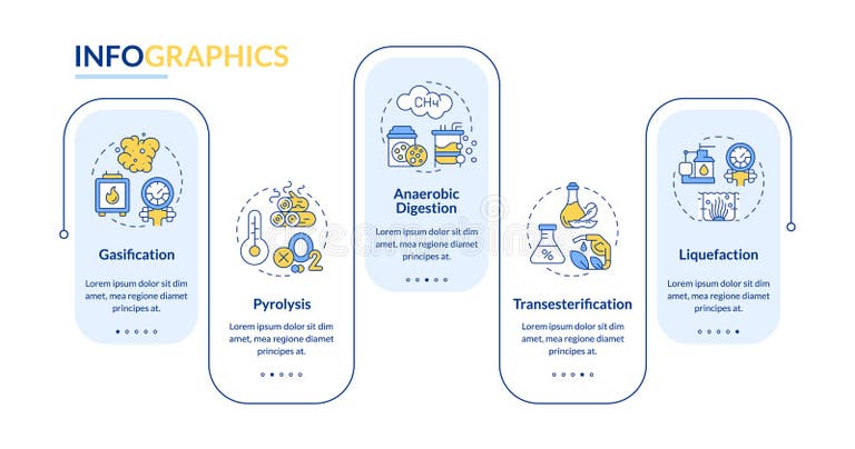 Fermentation Pathways Stock Illustrations – 34 Fermentation Pathways ...