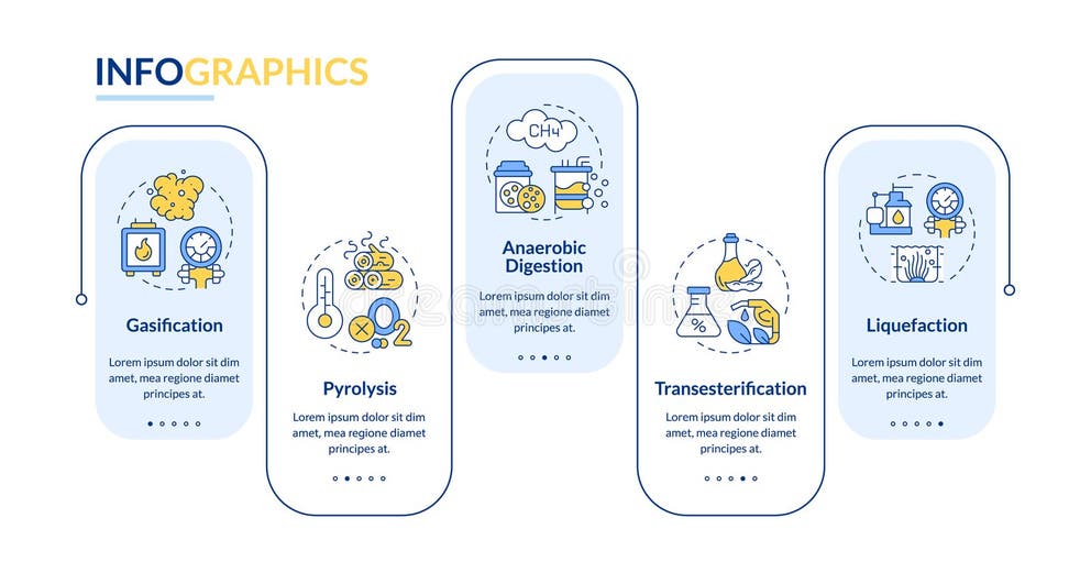 Fermentation Pathways Stock Illustrations – 34 Fermentation Pathways ...