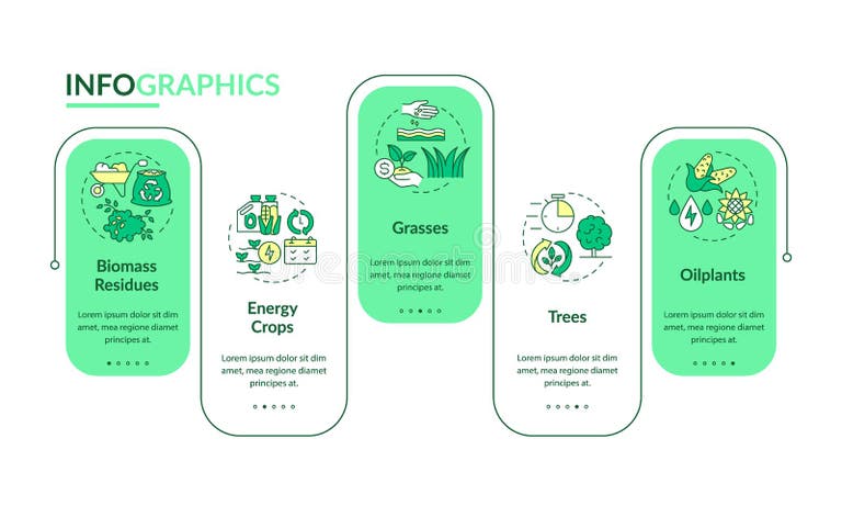 Crops Timeline Stock Illustrations – 21 Crops Timeline Stock ...