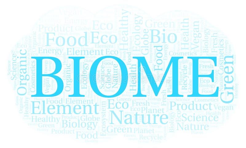 Biome word cloud. stock illustration. Illustration of text - 127780242