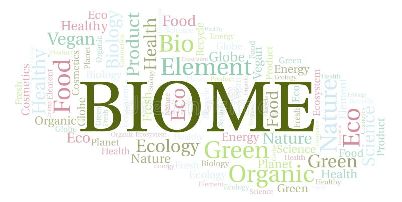 Biome word cloud. stock illustration. Illustration of text - 127780242