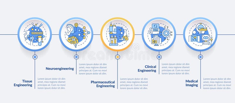 Biomedical Engineering Blue Circle Infographic Template Stock ...