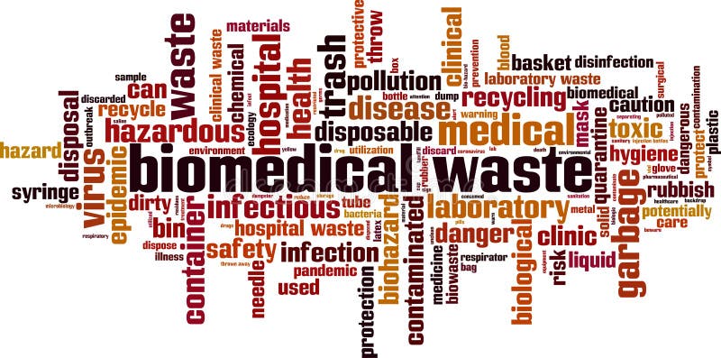 Biomedical Waste Stock Illustrations – 187 Biomedical Waste Stock ...