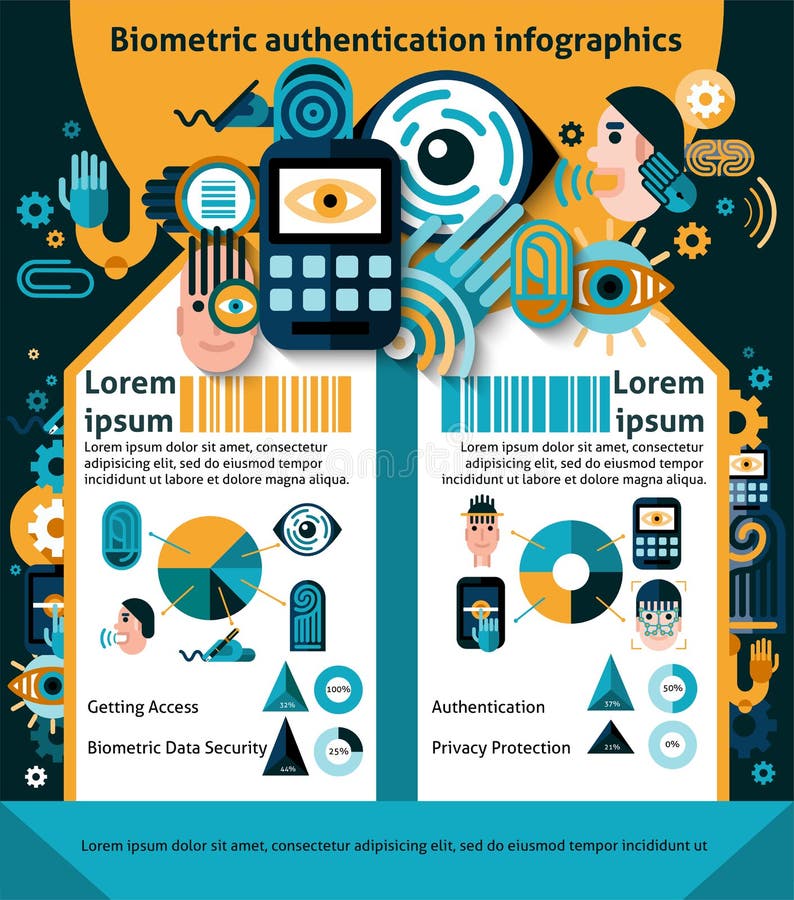 Biometric Authentication Infographics Stock Vector - Illustration of ...