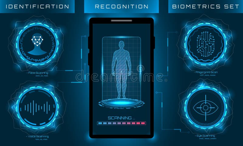 Biometric Identification Personality, Scanning Modern Access Control ...