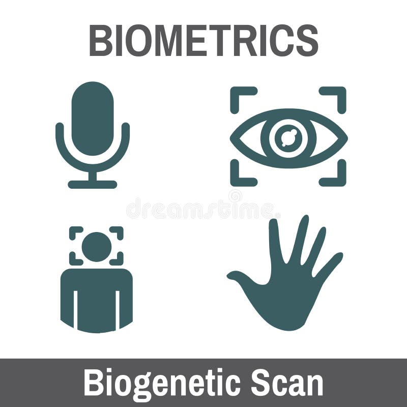 Biometric Scanning Graphic - Biogenetics with Hand, Audio, Head Stock ...