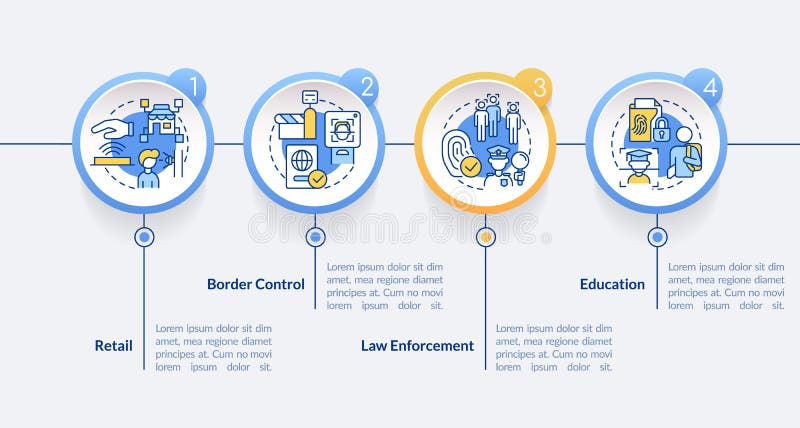 Biometric Technology Implementation Circle Infographic Template Stock ...