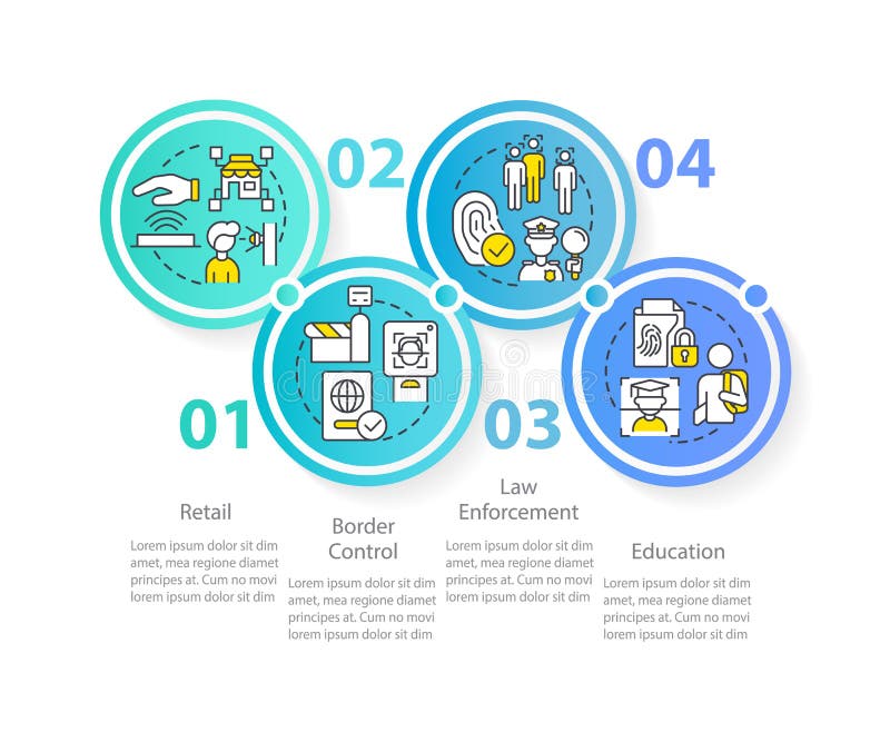 Biometric Technology Integration Circle Infographic Template Stock ...