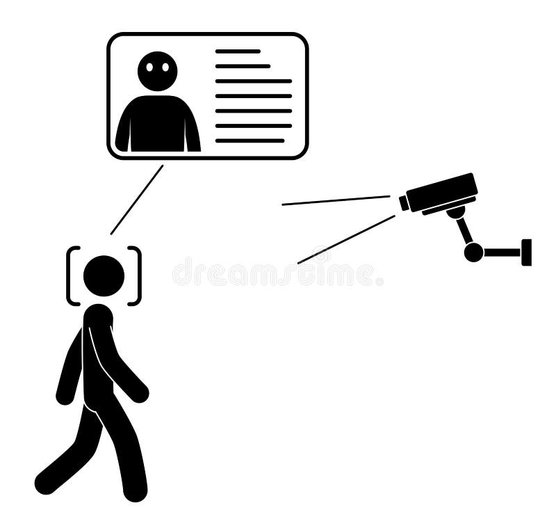 Unlocking Smartphone with Biometric Facial Identification, Biometric ... Unlocking Smartphone with Biometric Facial Identification, Biometric ...