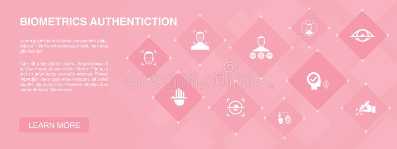 Biometrics Authentication Banner 10 Stock Vector - Illustration of ... Biometrics Authentication Banner 10 Stock Vector - Illustration of ...