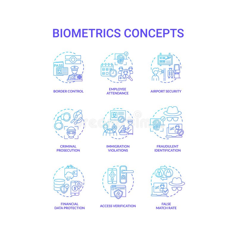 Biometrics Concept Icons Set Stock Vector - Illustration of collection ...