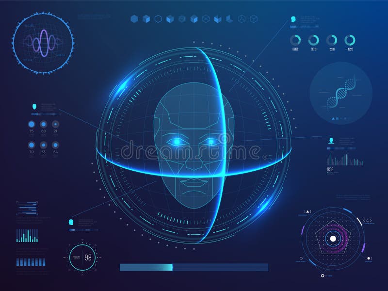Biometrics Digital Face Scanning, Facial Recognition Software with Hud ...