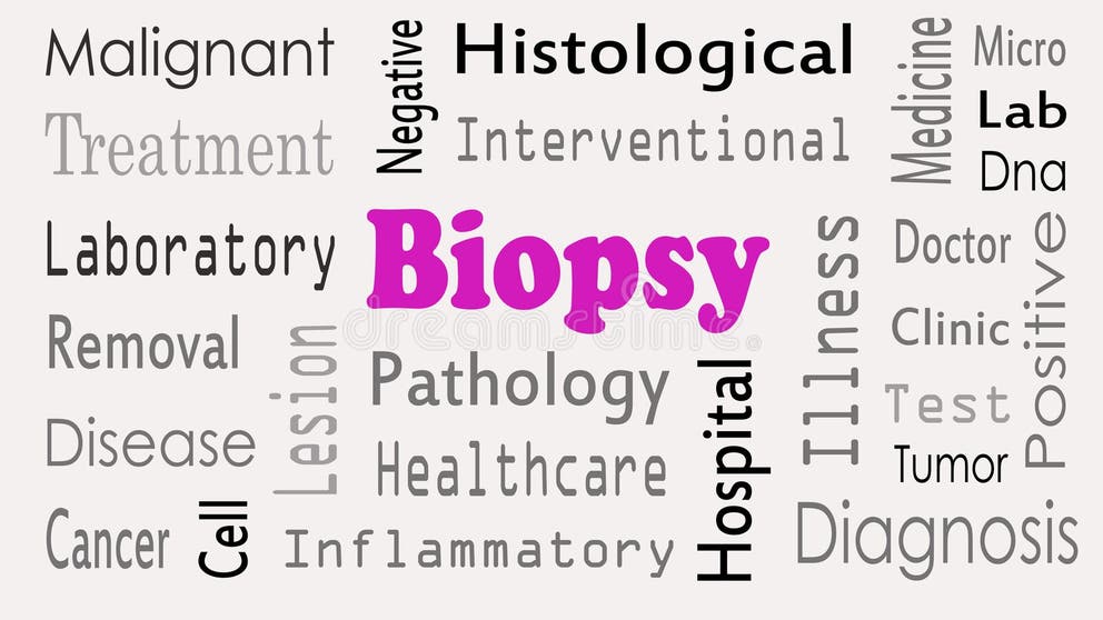 Biopsy Stock Illustrations – 3,260 Biopsy Stock Illustrations, Vectors ...