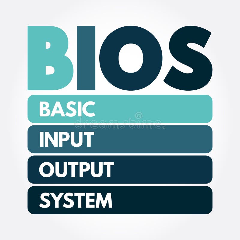 BIOS - Basic Input Output System Acronym, Technology Concept Background ...