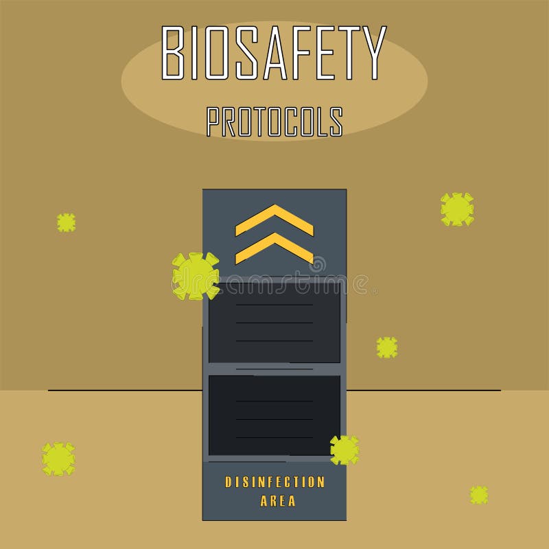 Biosafety protocols poster stock vector. Illustration of prevention ...