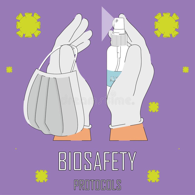 Biosafety protocols poster stock vector. Illustration of woman - 196428707
