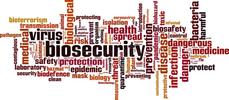 Biosecurity word cloud stock vector. Illustration of measure - 276295590
