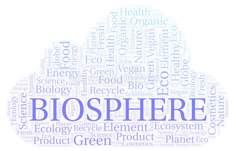 Biosphere word cloud stock vector. Illustration of environs - 194135188