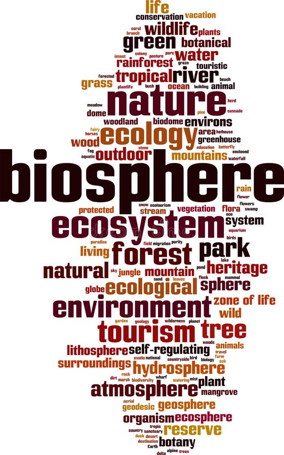 Biosphere word cloud stock vector. Illustration of cloud - 261455644