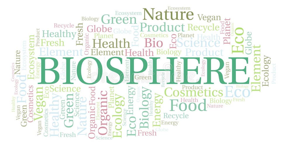 Biosphere word cloud. stock illustration. Illustration of wordcloud ...